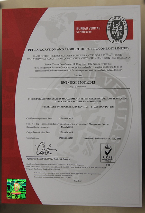 Unauthorized Request Blocked