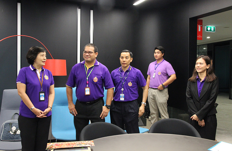 Unauthorized Request Blocked